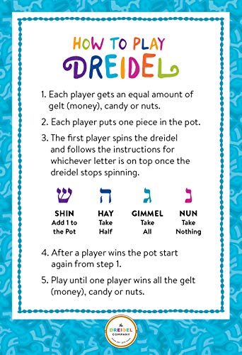 Hanukkah Plastic Silver & Blue Metallic Dreidels – The Dreidel Company